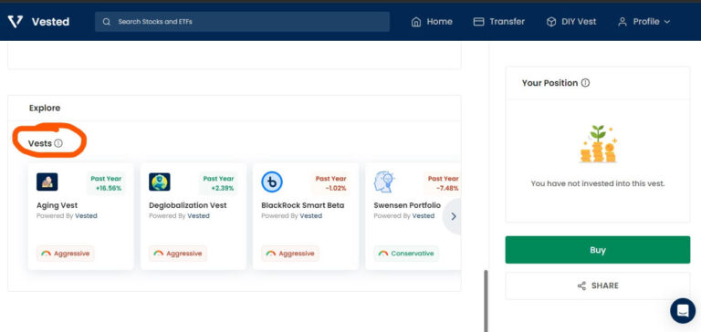 An Ultimate unbiased Review of the Vested App for investing.